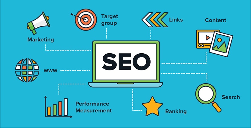 Marketing E Pubblicit Online Cosa La SEO ScooterHire it Marketing E Pubblicit Online Cosa La SEO ScooterHire it
